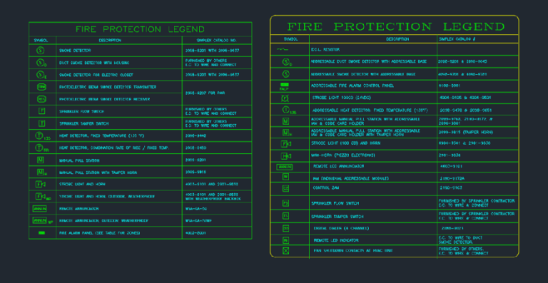 Download Free High Quality Fire Alarm AutoCAD Drawings - CADBright